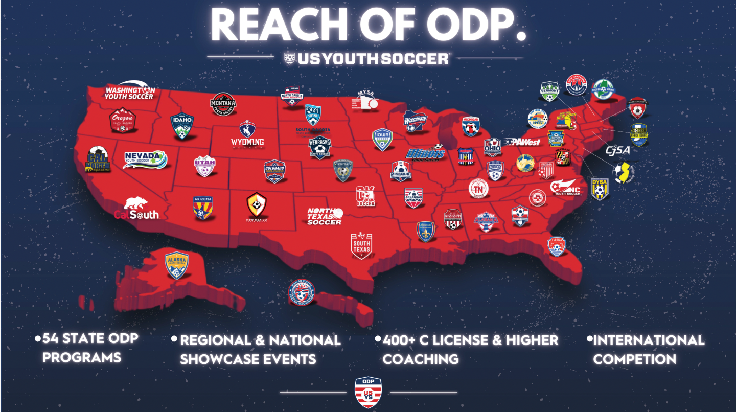 Olympic Development Program - USYS Alabama